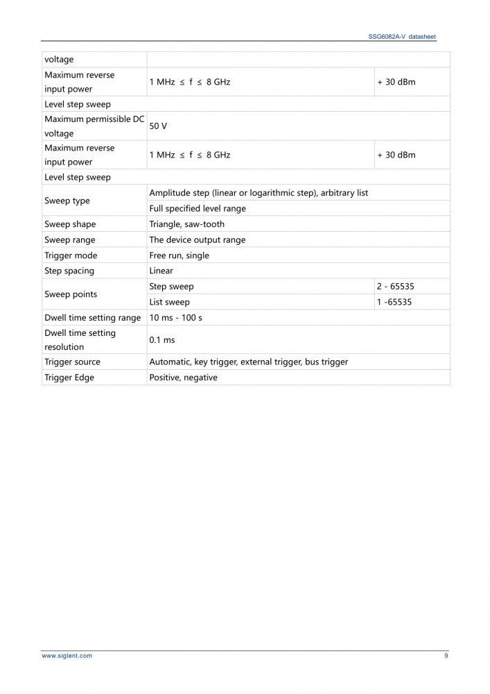 SSG6082A-V document page 10