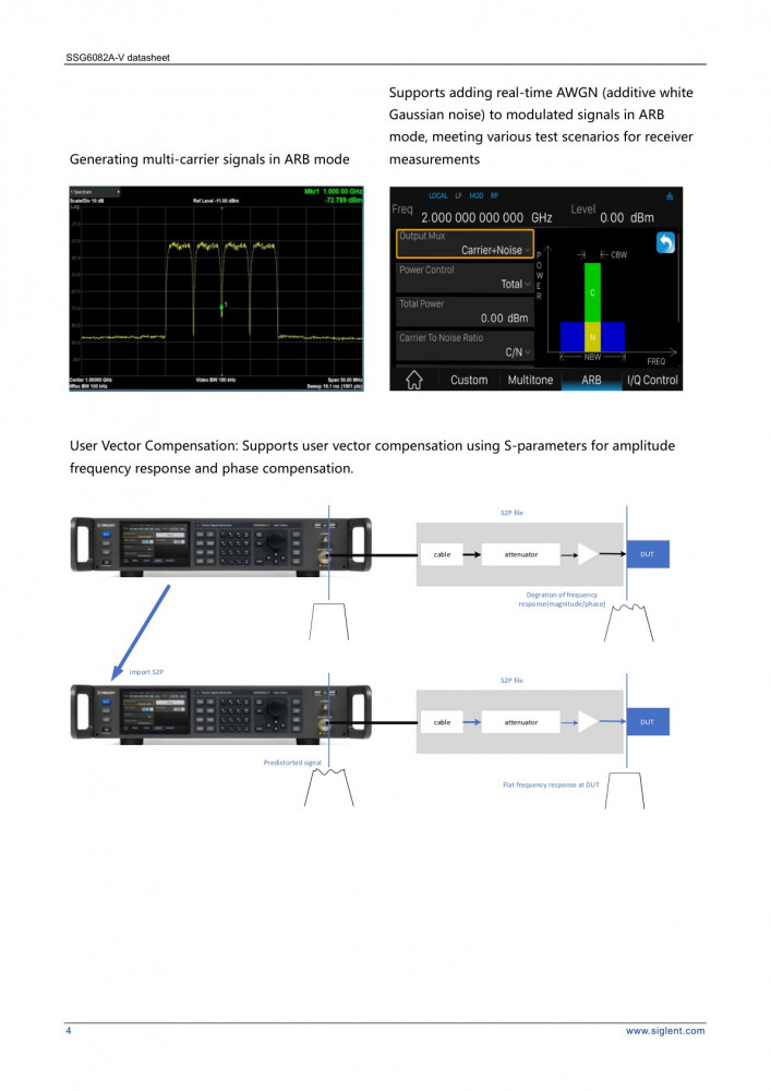 SSG6082A-V document page 5
