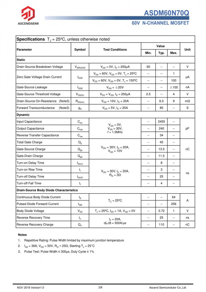 ASDM60N70Q-R datasheet page 2
