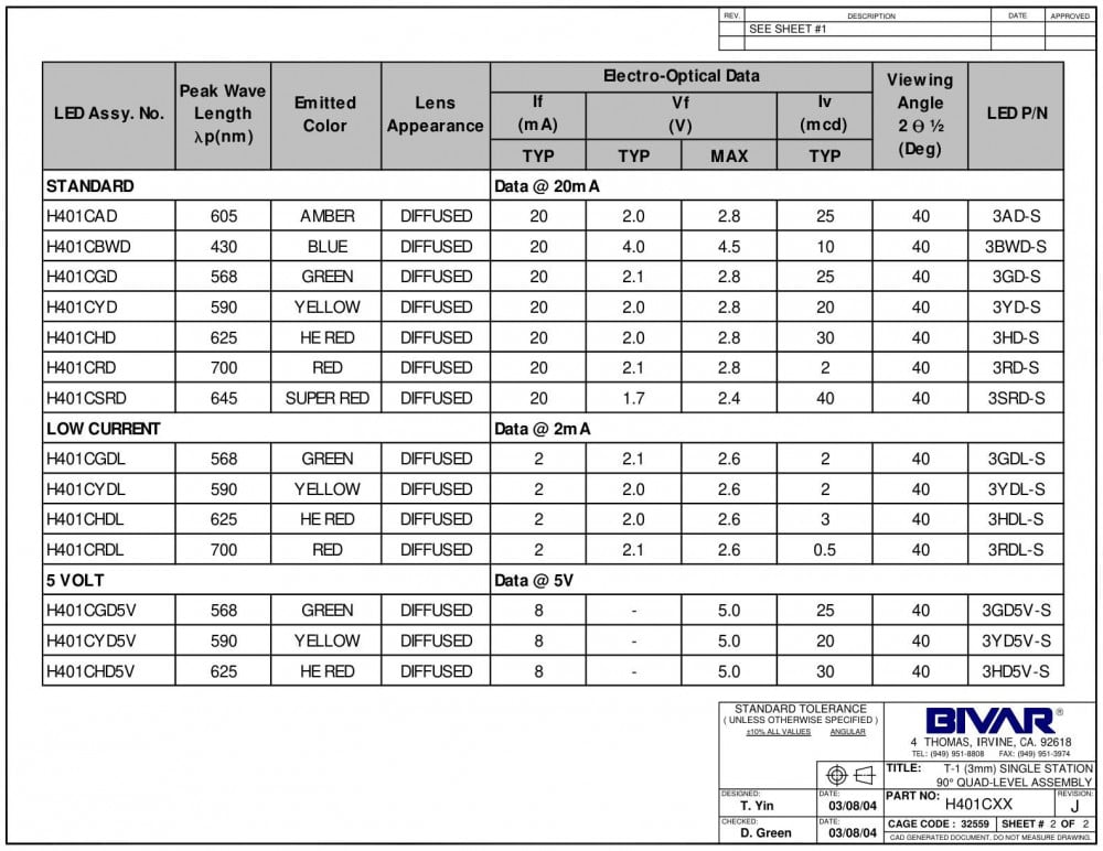 BIVAR H401C mechanical drawing page