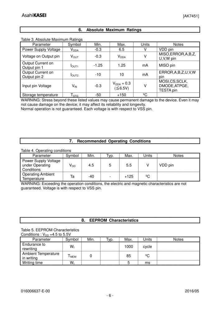 AK7451 datasheet page 6