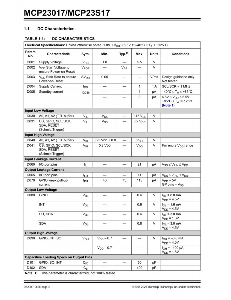 MCP23017 datasheet page 4
