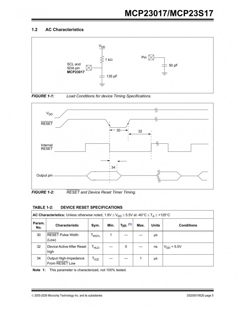 MCP23017 datasheet page 5