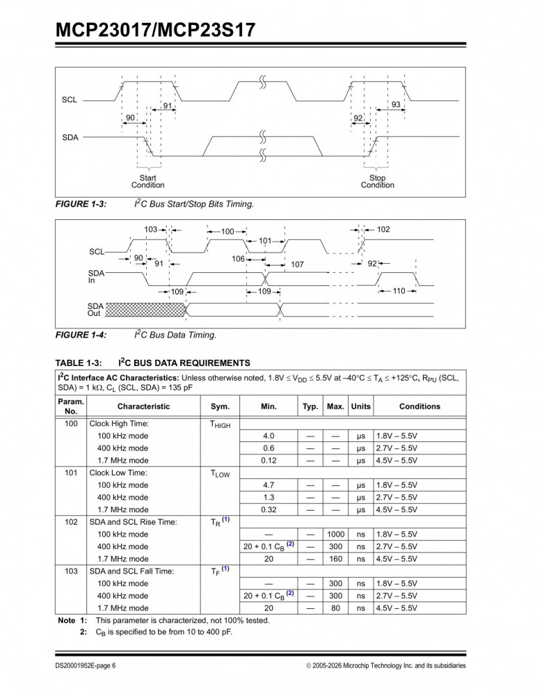 MCP23017 datasheet page 6