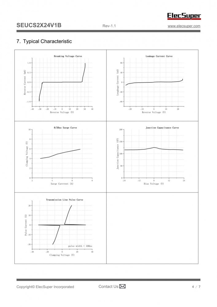 SEUCS2X24V1B datasheet page 4