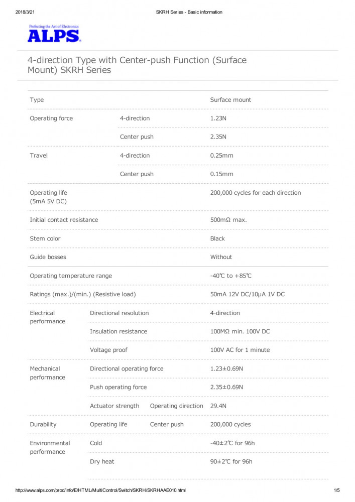 SKRHAAE010 technical document page 1