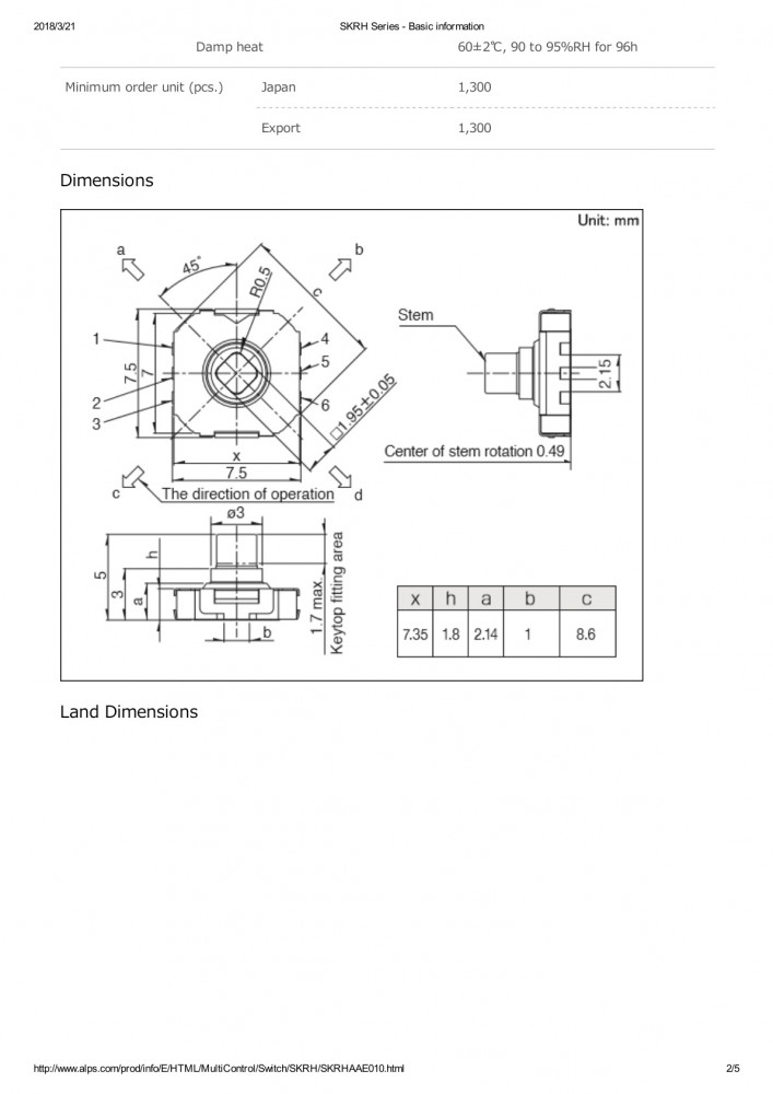 SKRHAAE010 technical document page 2
