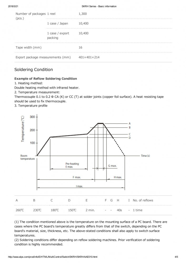SKRHAAE010 technical document page 4