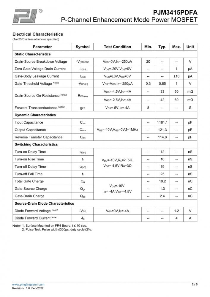 PJM3415PDFA datasheet page 2