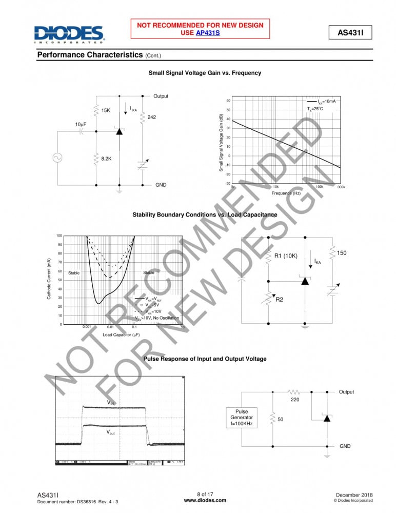 AS431I datasheet page 8