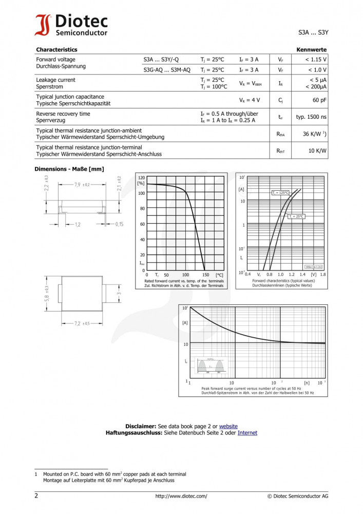 DIOTEC S3 series datasheet page 2
