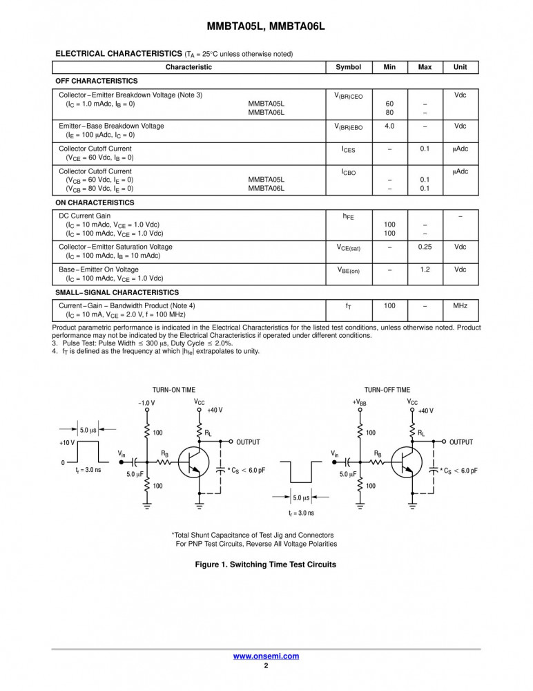 MMBTA06LT3G datasheet page 2