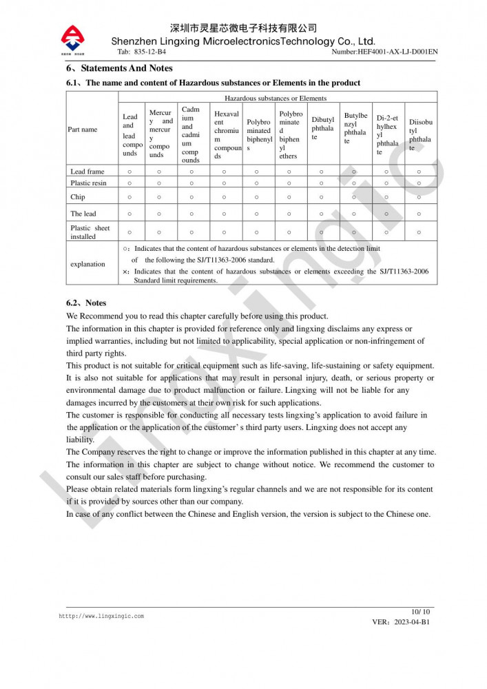 HEF4001BT(LX) datasheet page 10