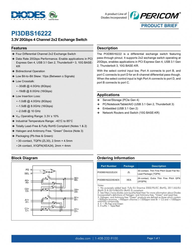 PI3DBS16222 product datasheet preview