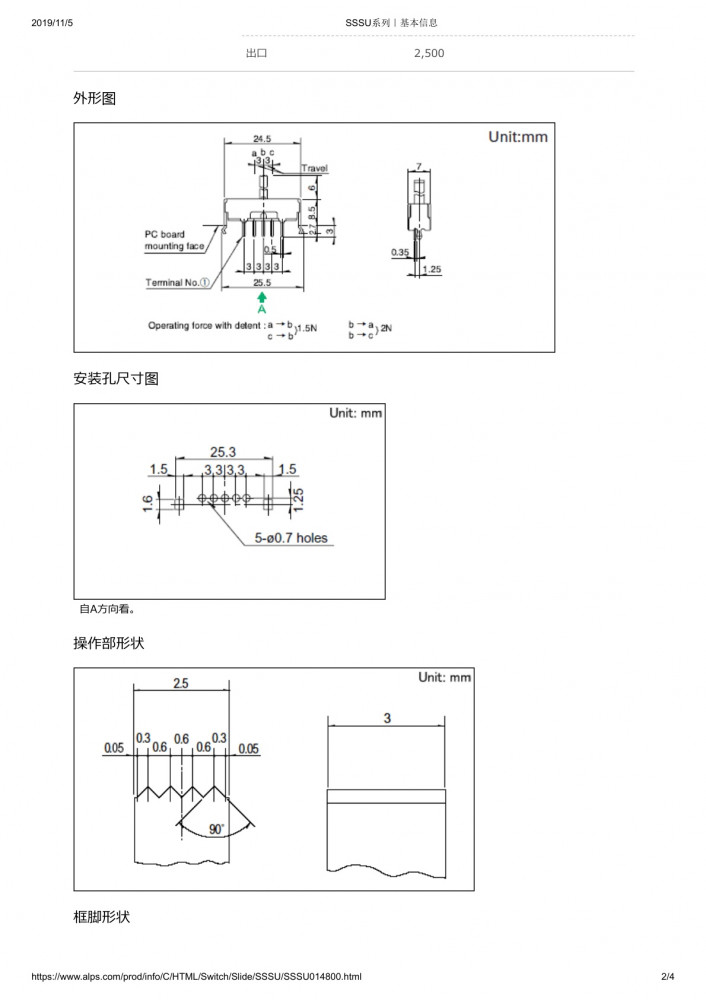 SSSU014800 mounting hole dimensions