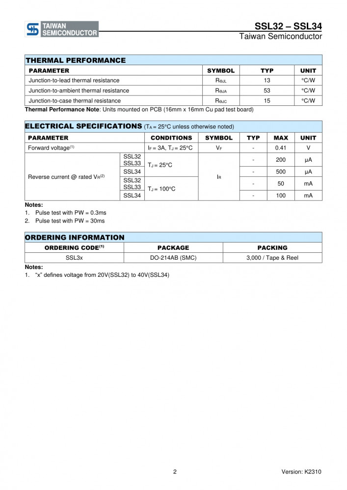 Taiwan Semiconductor SSL33 datasheet page 2