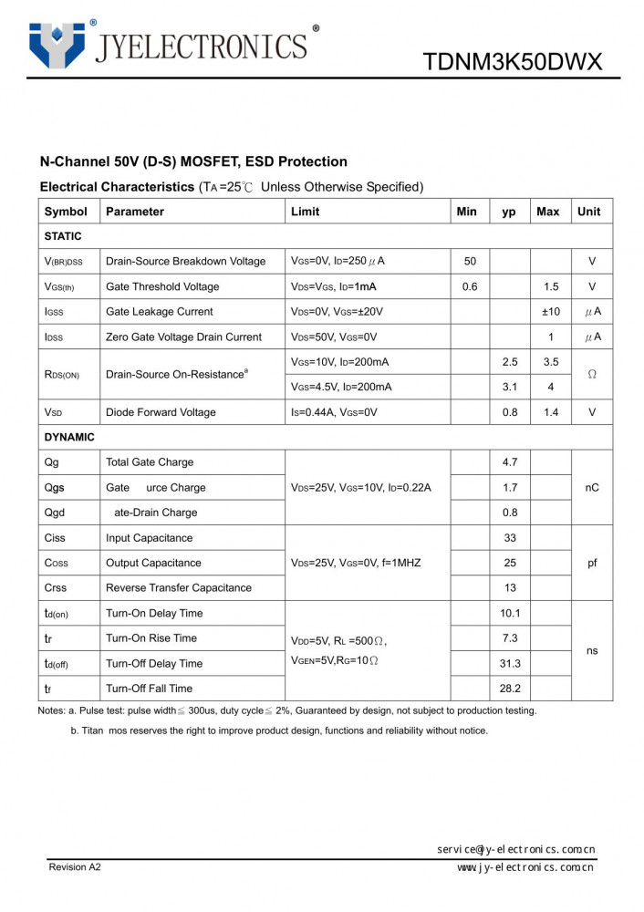 TDNM3K50DWX datasheet page 2