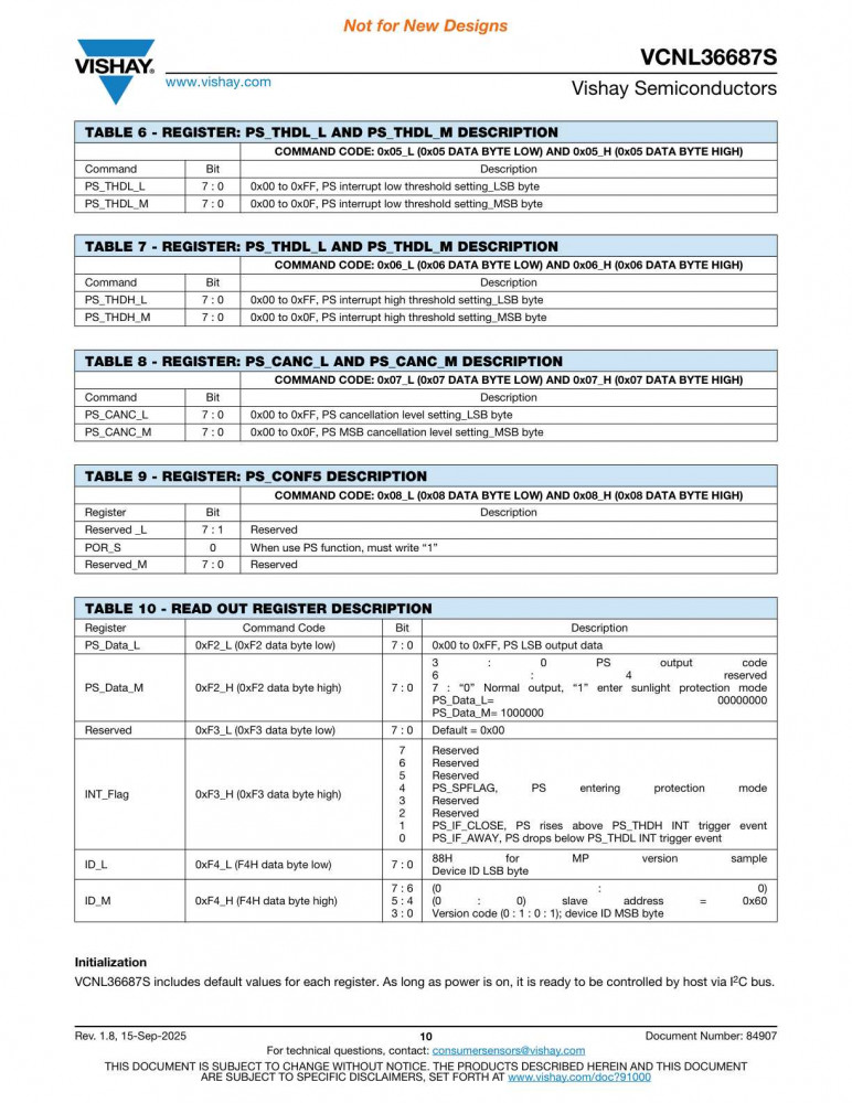 VCNL36687S technical document page 10