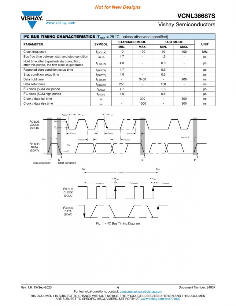 VCNL36687S technical document page 4