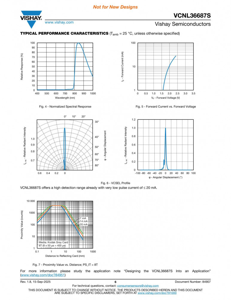 VCNL36687S technical document page 6