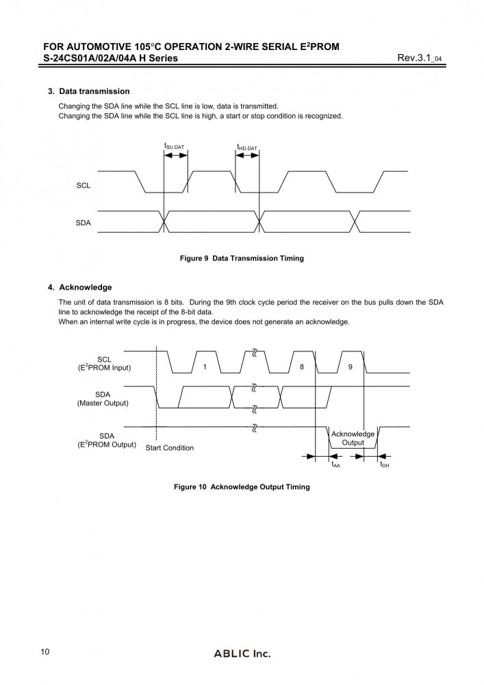 S-24CS01A/02A/04A datasheet page 10