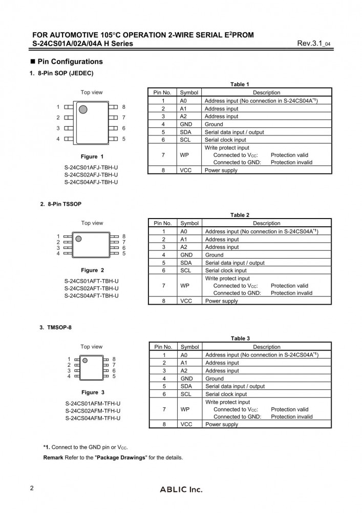 S-24CS01A/02A/04A datasheet page 2