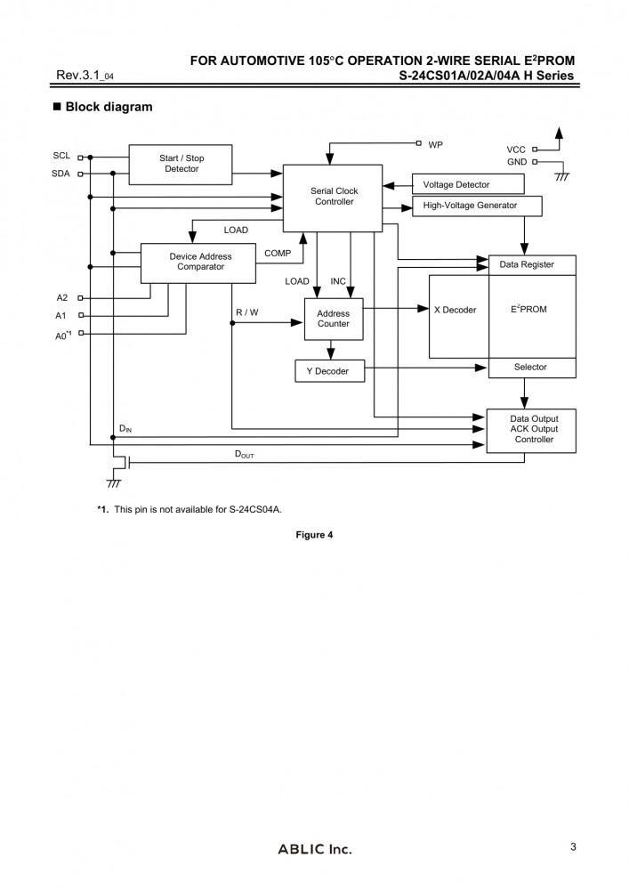 S-24CS01A/02A/04A datasheet page 3