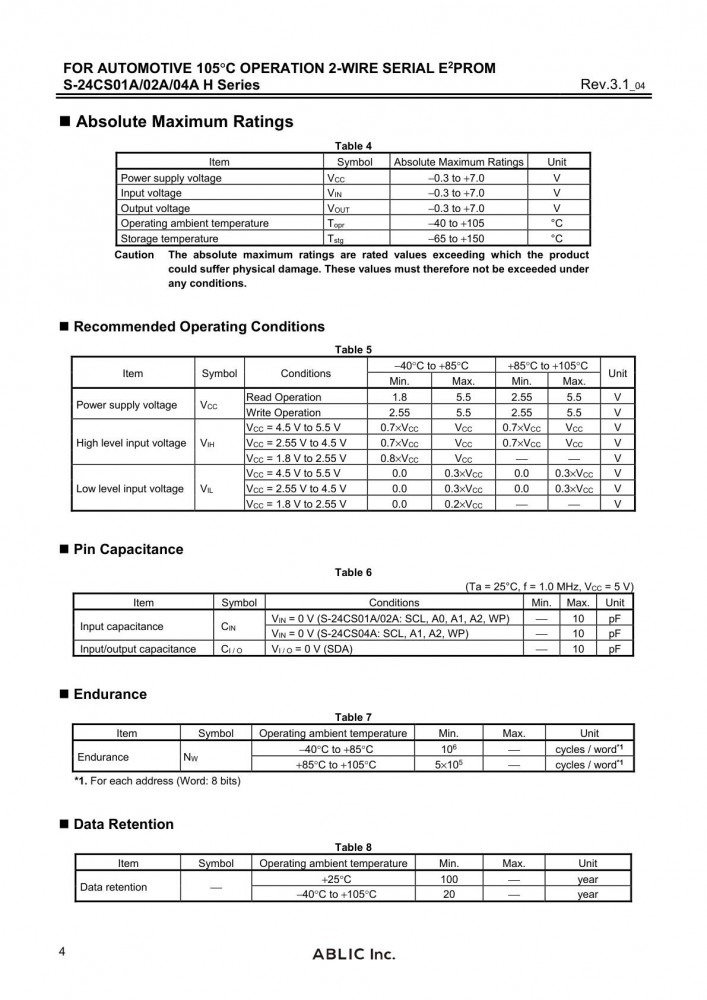 S-24CS01A/02A/04A datasheet page 4