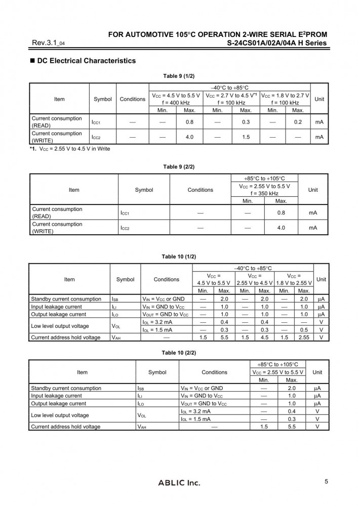 S-24CS01A/02A/04A datasheet page 5