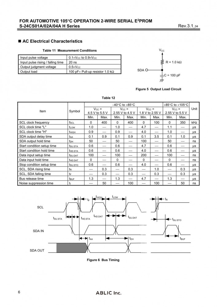 S-24CS01A/02A/04A datasheet page 6