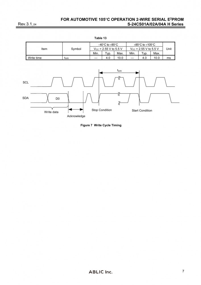 S-24CS01A/02A/04A datasheet page 7