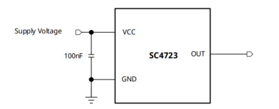 SC4723 for sale