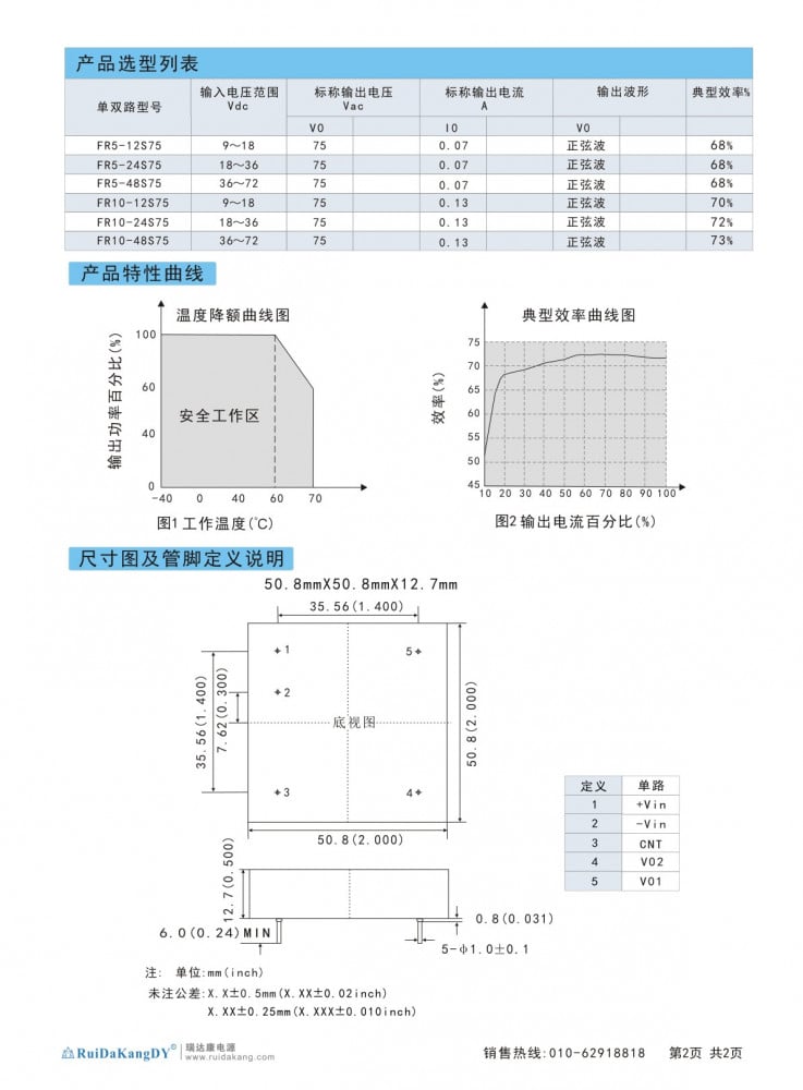 FR10-48S75 datasheet page 2