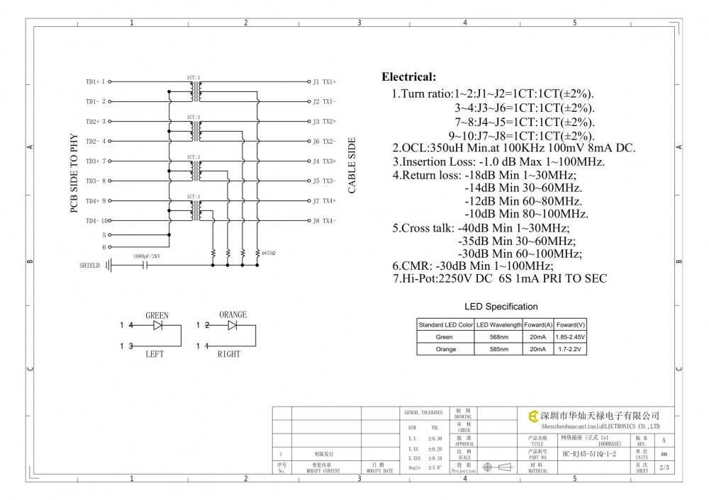 HC-RJ45-511Q-1-2 electrical specification page 2