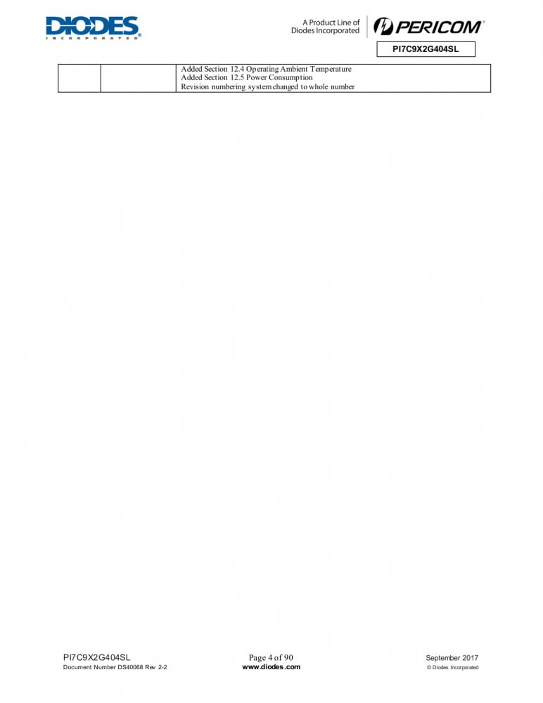 PI7C9X2G404SLBFDE datasheet page 4