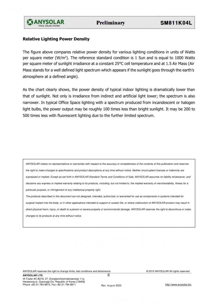 SM811K04L technical document page 6