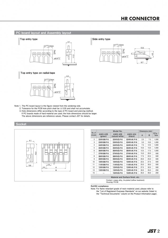 JST HR series technical document page 2