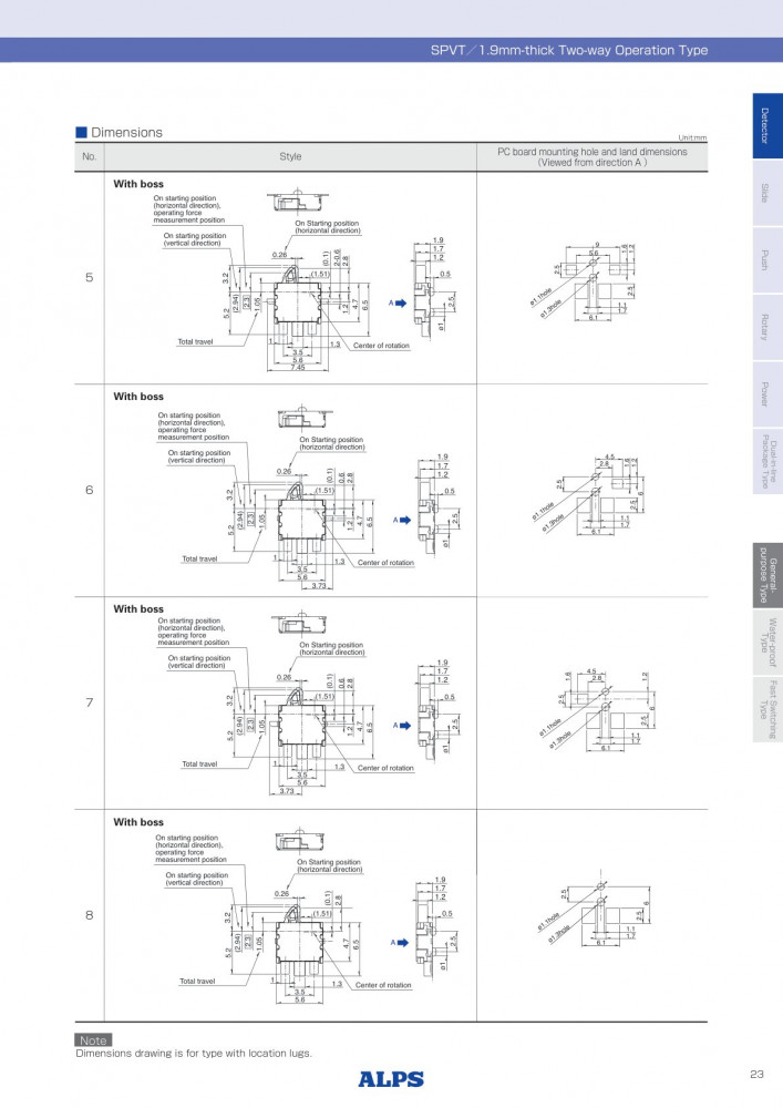 SPVT110201 technical document page 3