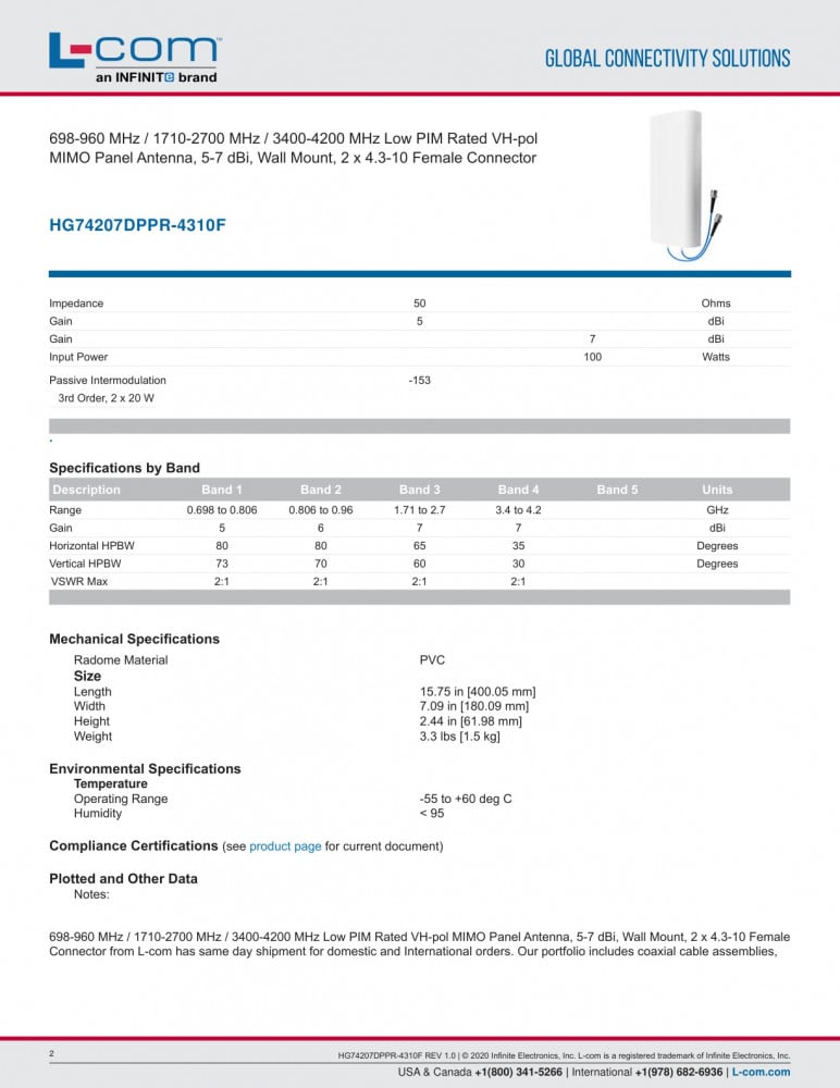 HG74207DPPR-4310F technical document page 2