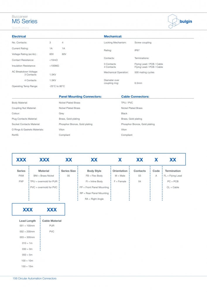 Bulgin M5 connector documentation page 5