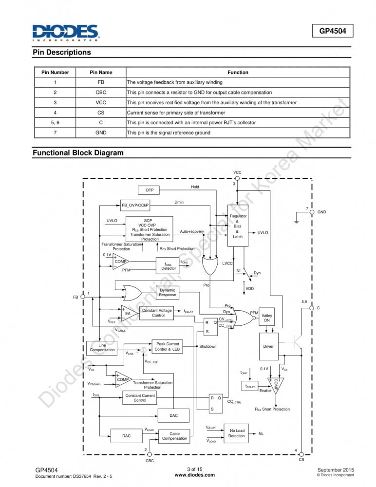 GP4504MTR-G1 datasheet page 3