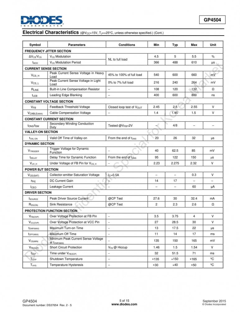 GP4504MTR-G1 datasheet page 5
