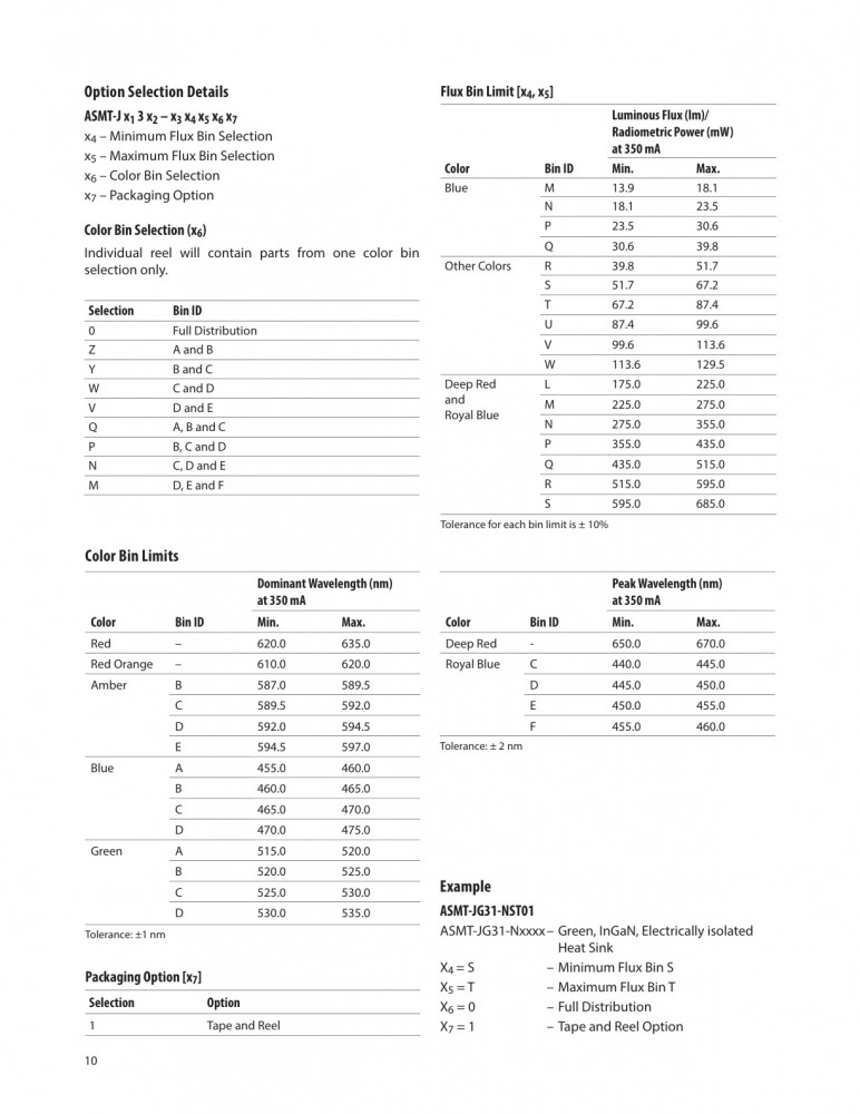 ASMT-JR33-AST01 datasheet page 10