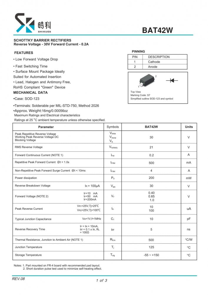 BAT42W datasheet page 1
