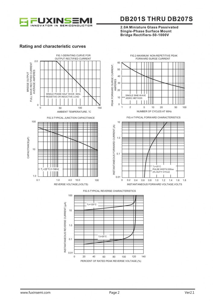 DB207S datasheet page 2