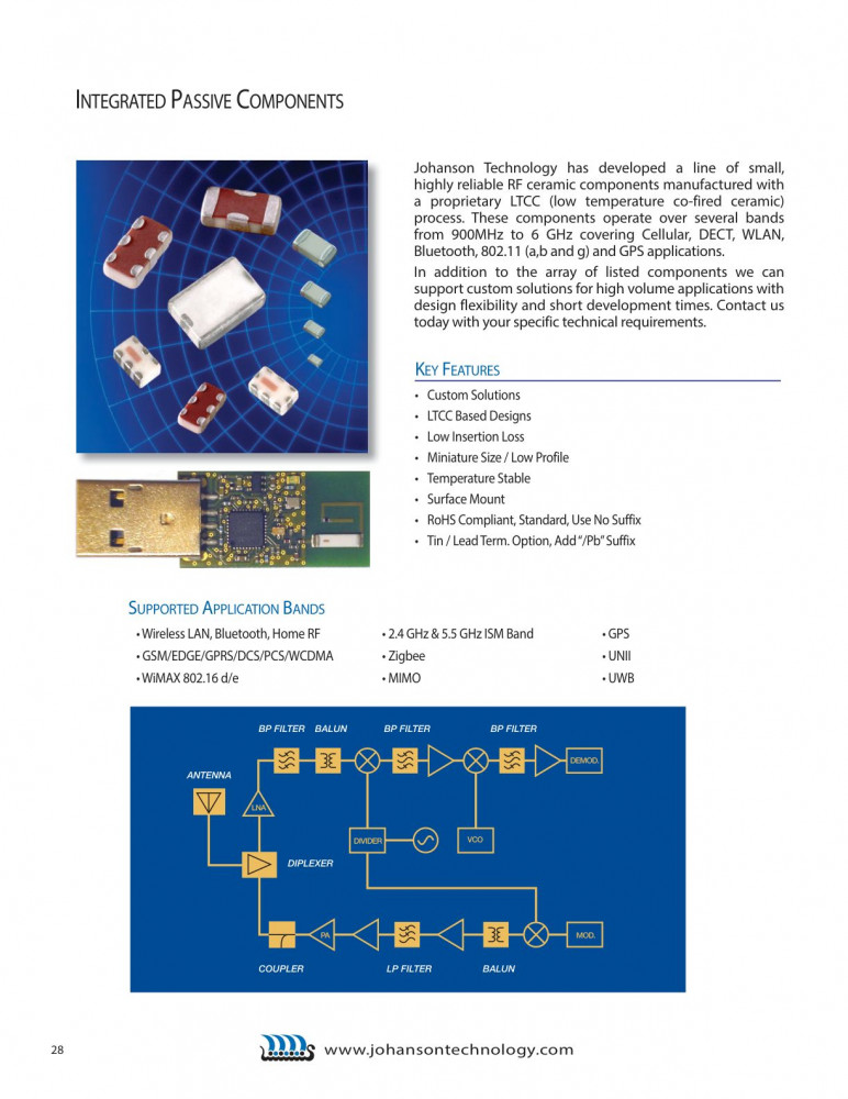 Johanson RF ceramic components document page 1