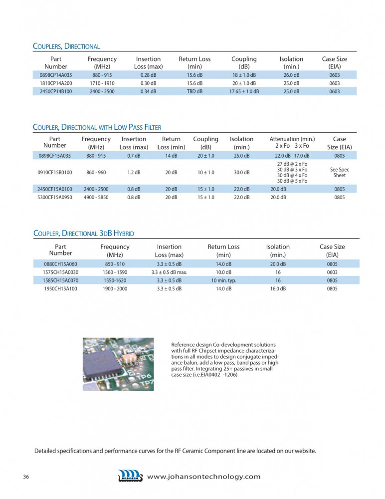 Johanson RF ceramic components document page 9