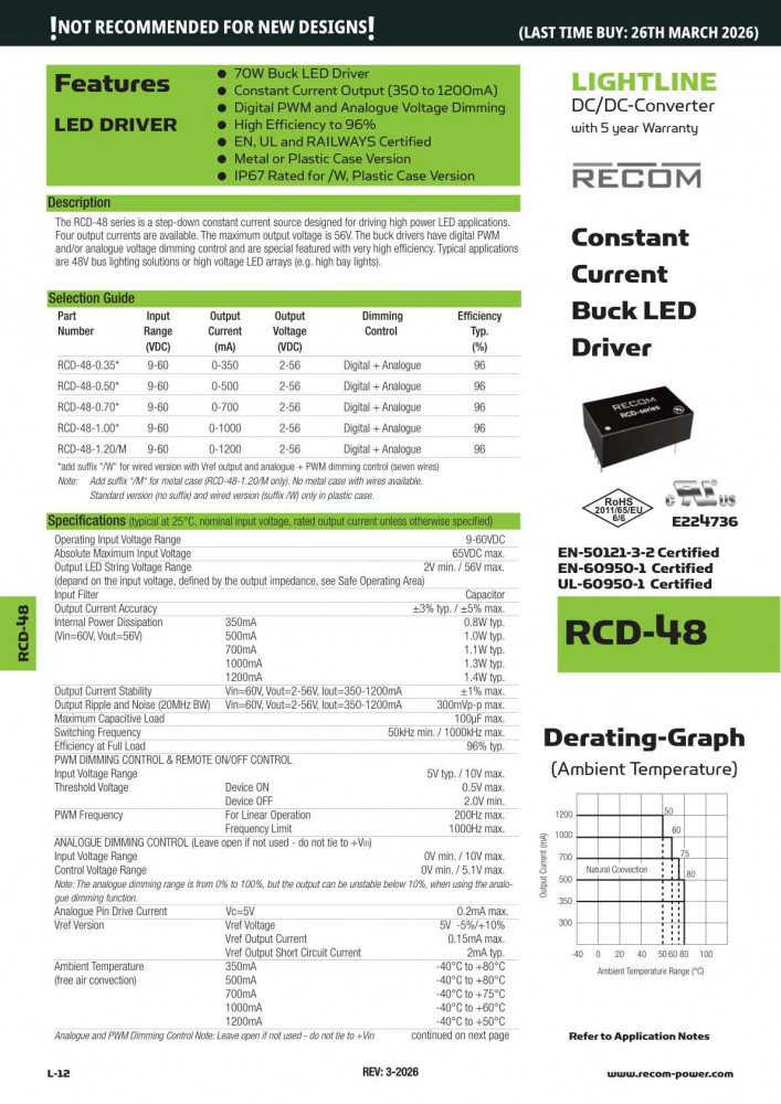 RCD-48 datasheet page 1
