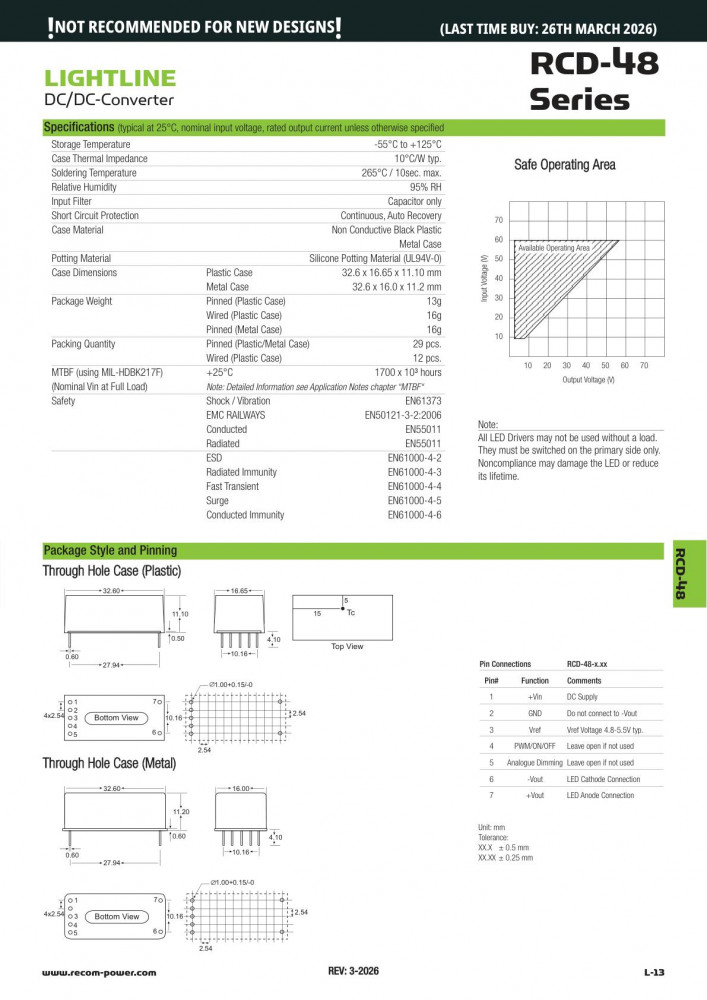 RCD-48 datasheet page 2