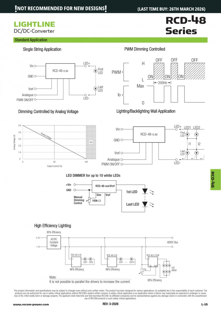 RCD-48 datasheet page 4